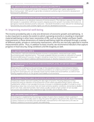 Inclusive Economy Indicators Full Report Dec 2016 | PDF