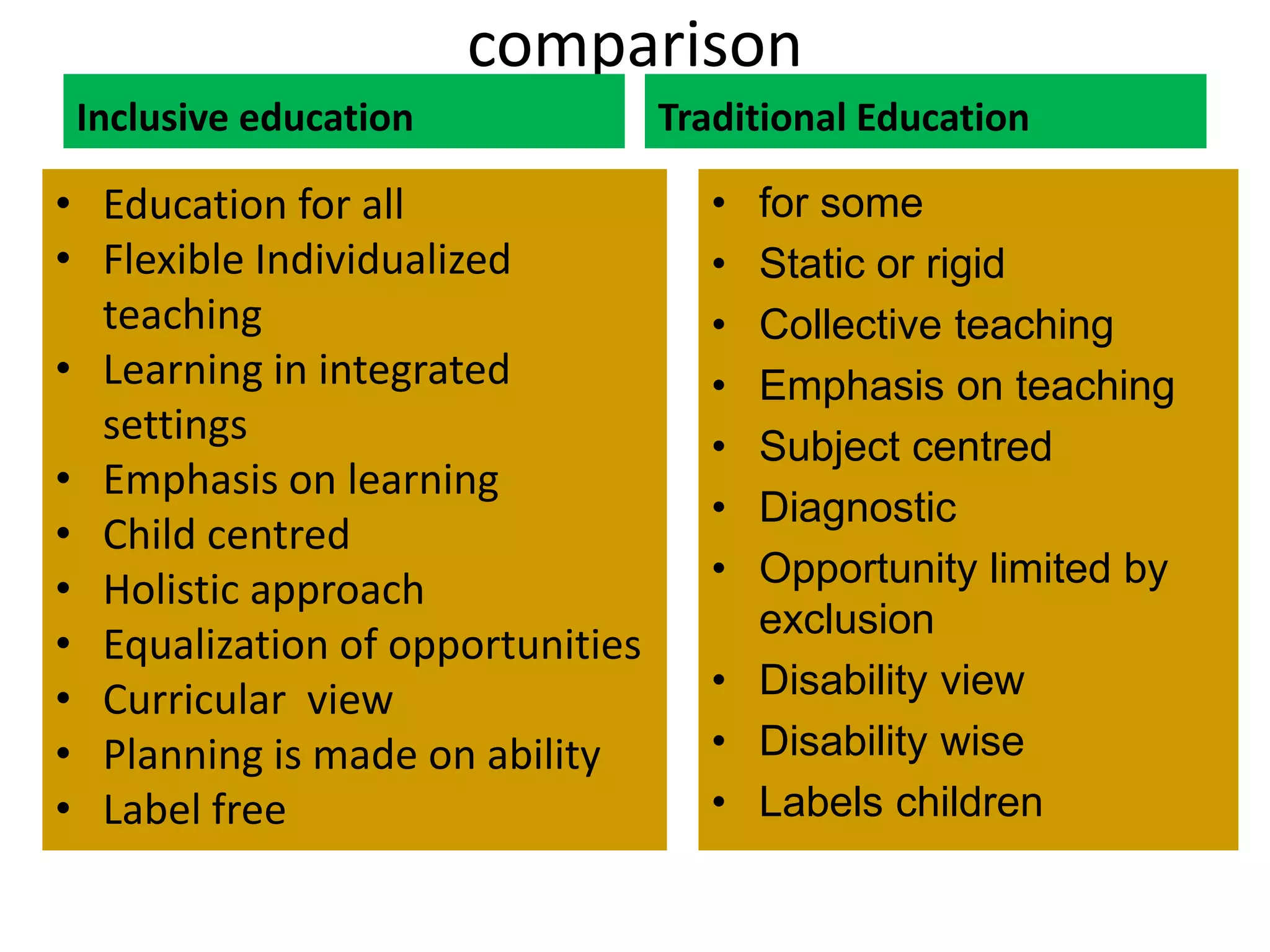 Inclusive education | PPTX