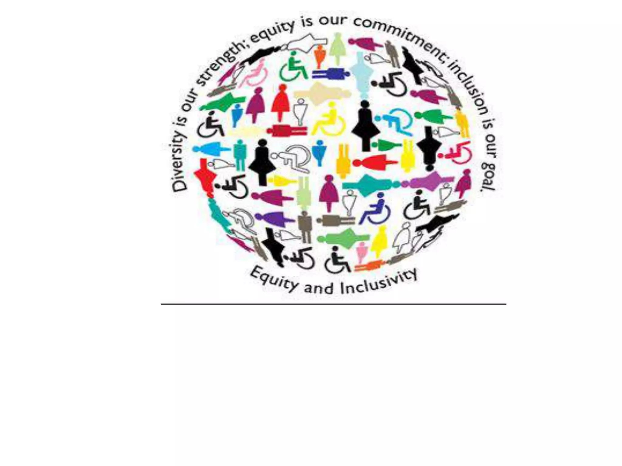 Inclusive education | PPTX