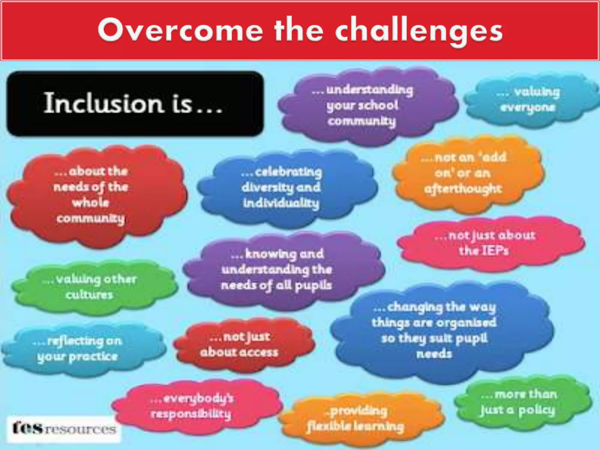 Inclusive education - Definition, concept and significance of Inclusive ...