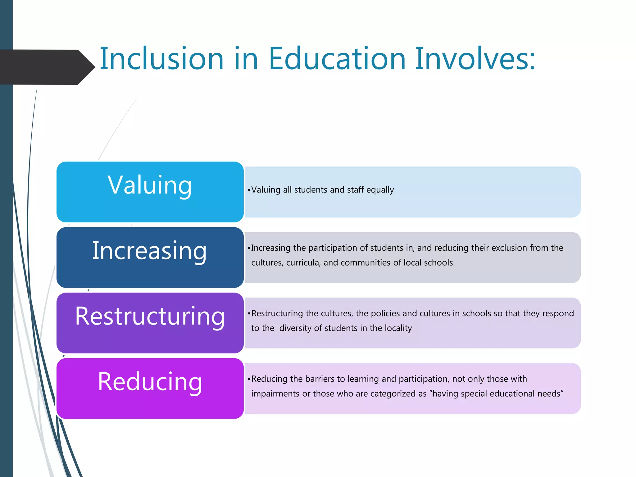 Inclusive education | PPT