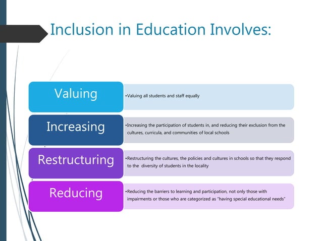 Inclusive education | PPT