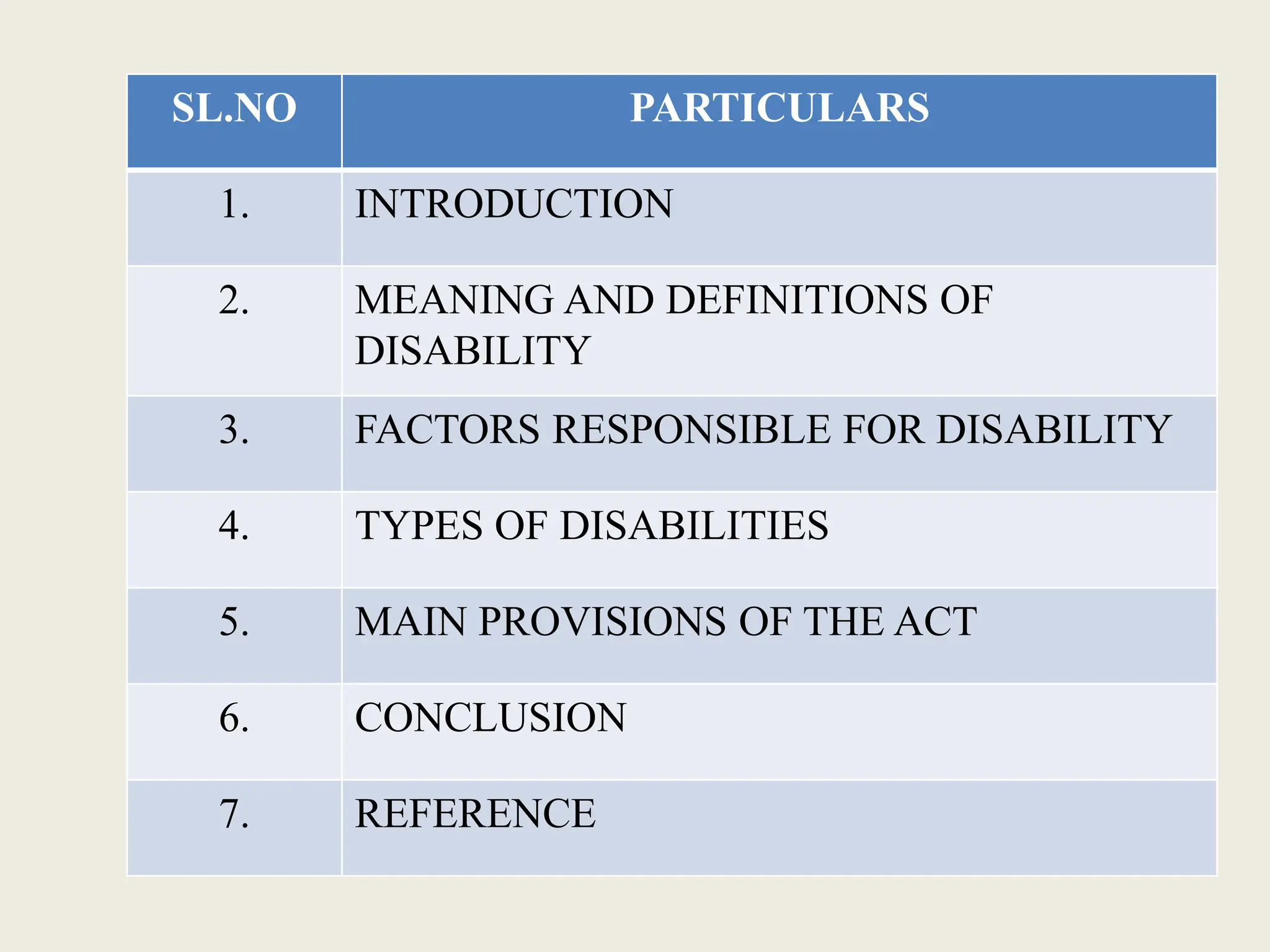 Person with disabilities act (PWD) 1995 | PPTX