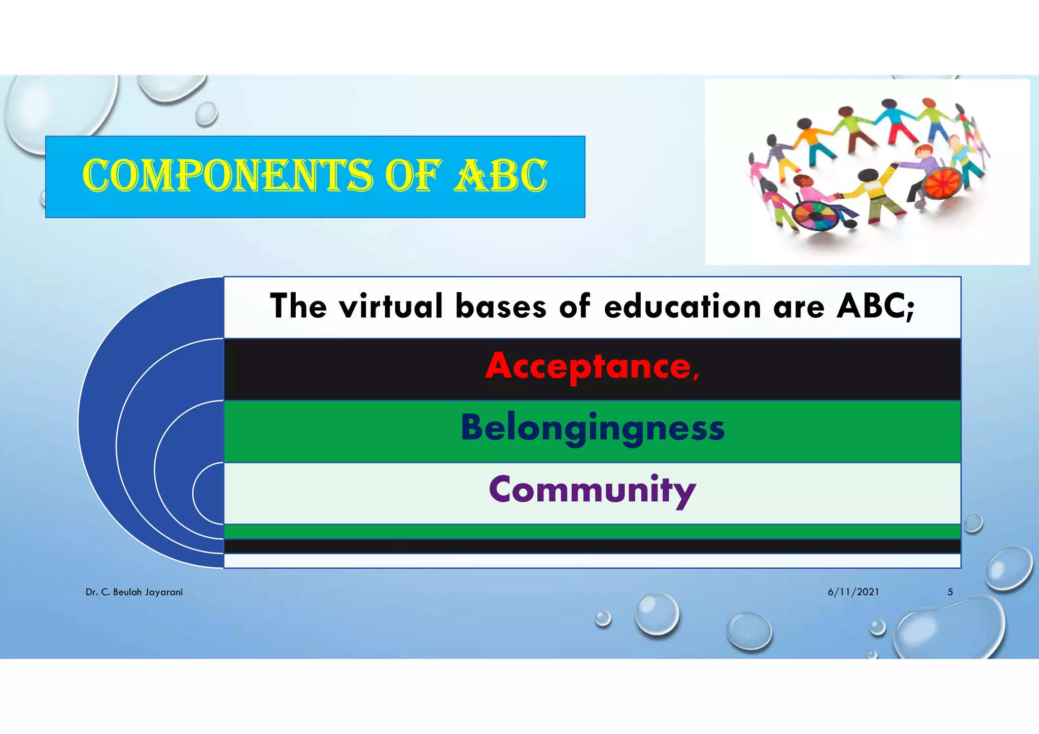 Inclusive education unity in diversity | PPT