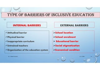 Inclusive education unity in diversity | PPT