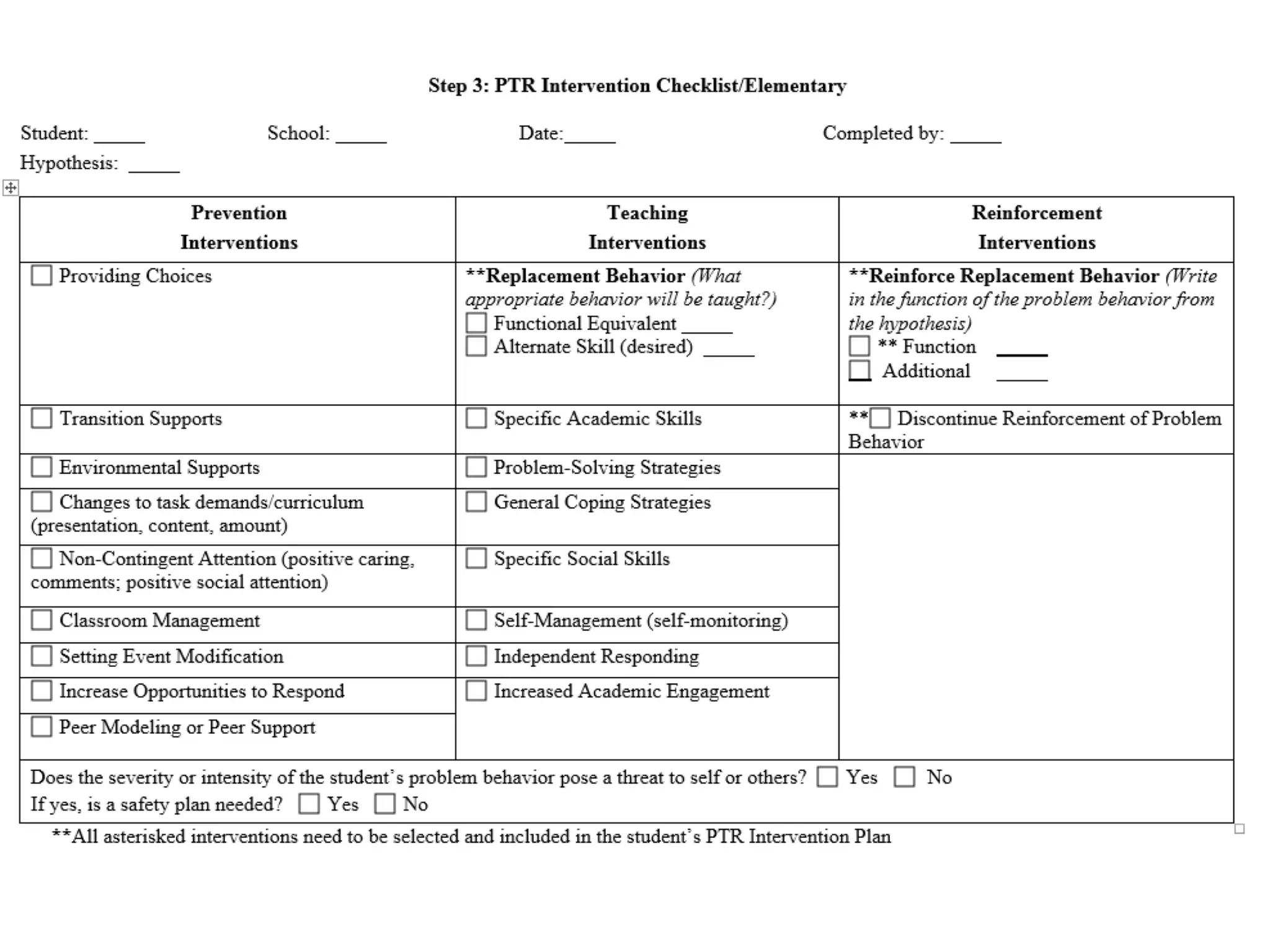 Resolving Tough Individual Student Behavior Challenges with Prevent ...
