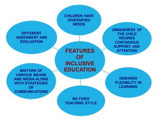 Inclusivity in education | PPT