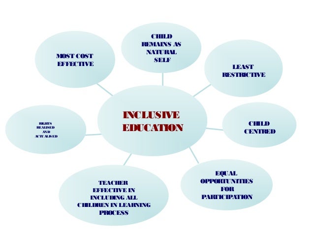 Inclusivity in education