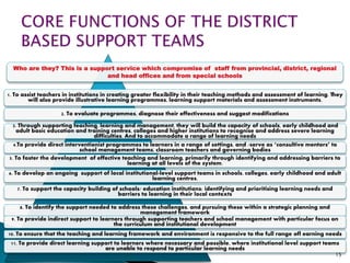 Inclusive education 302 s study notes | PPTX