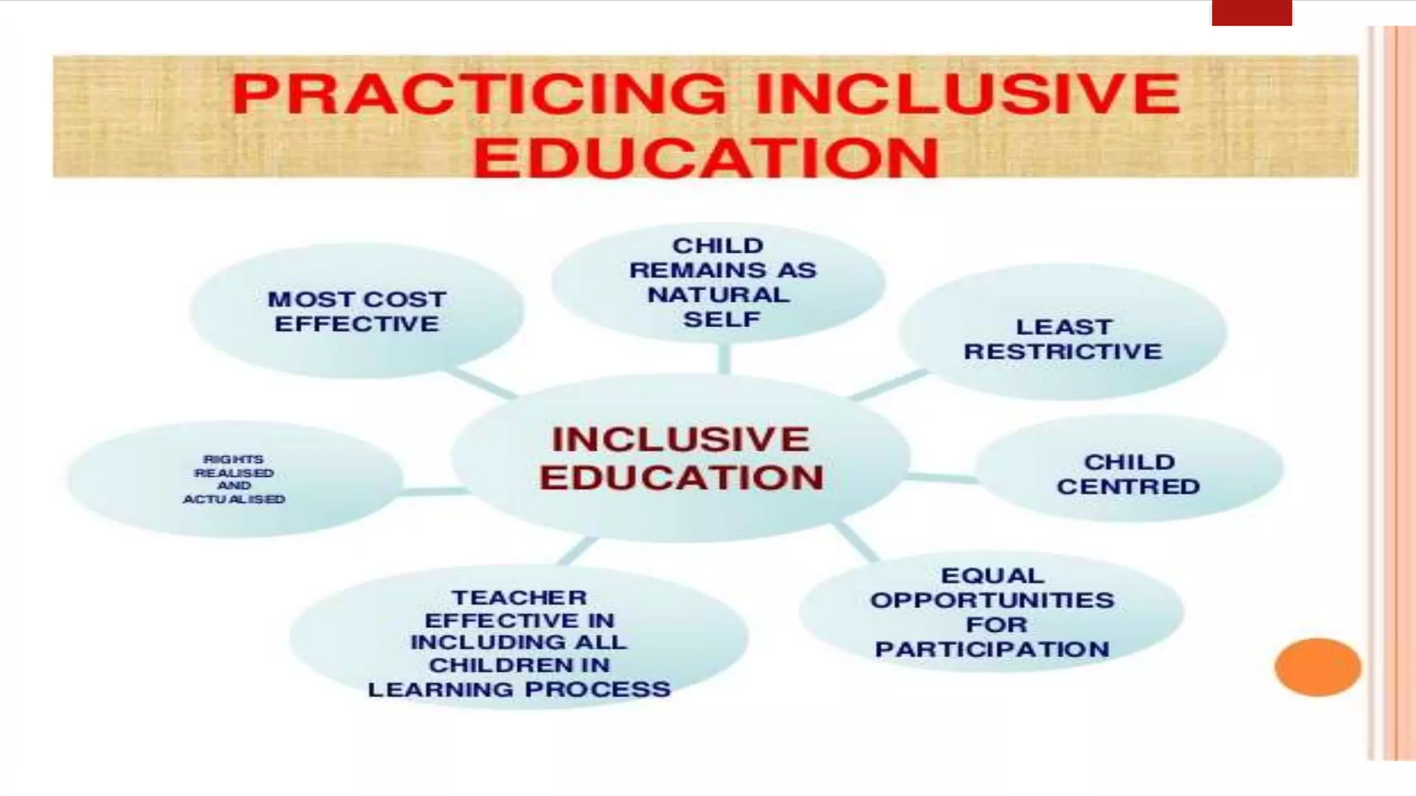 Inclusive education | PPT