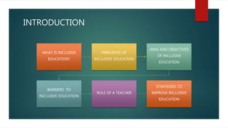 Inclusive education | PPT