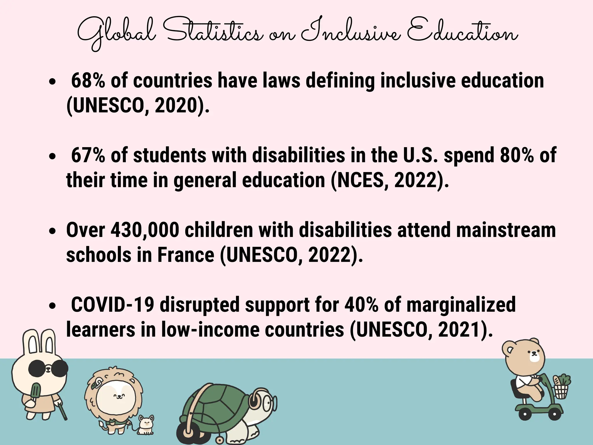 Inclusive_Education_Updated_Presentation.pptx (1).pdf