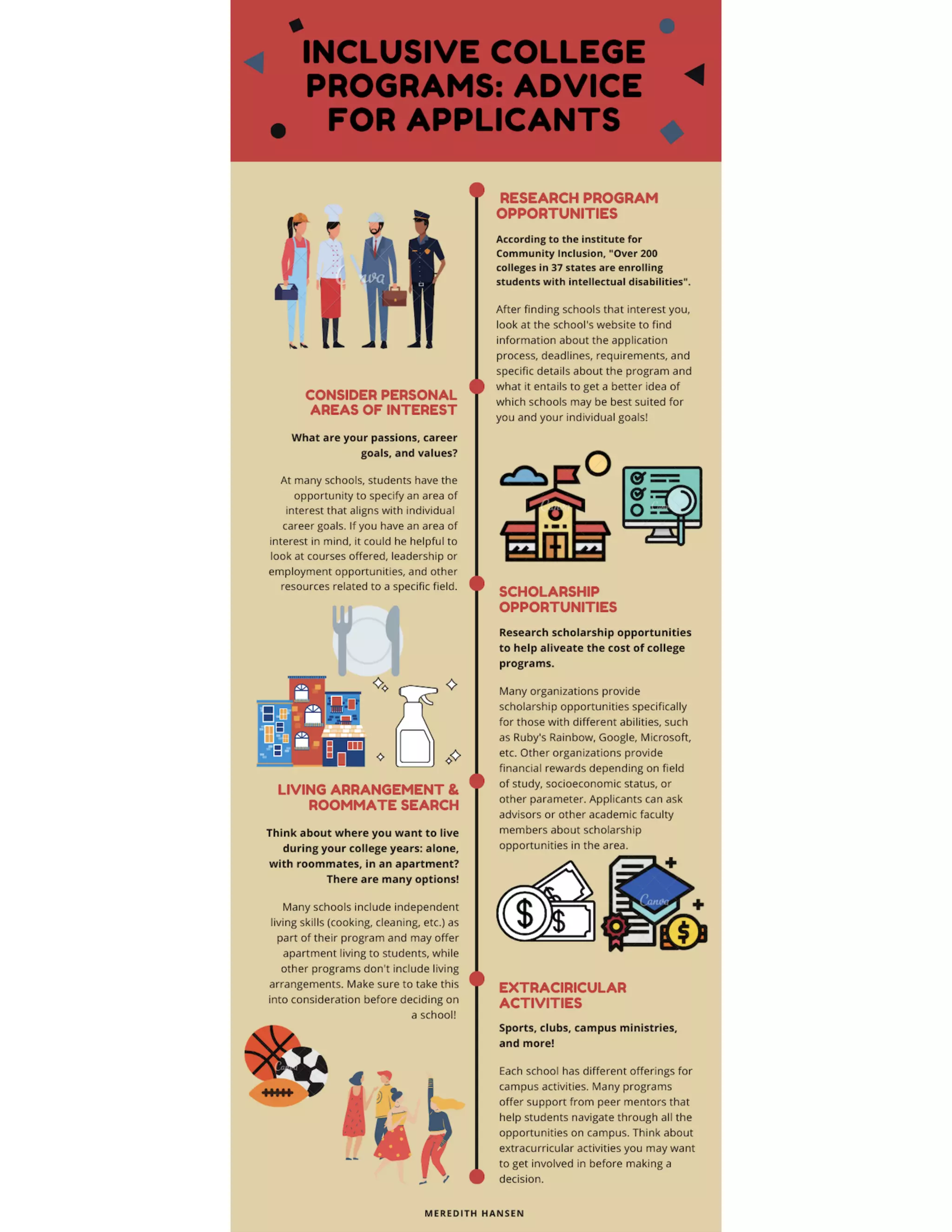 Inclusive Infographic | PDF