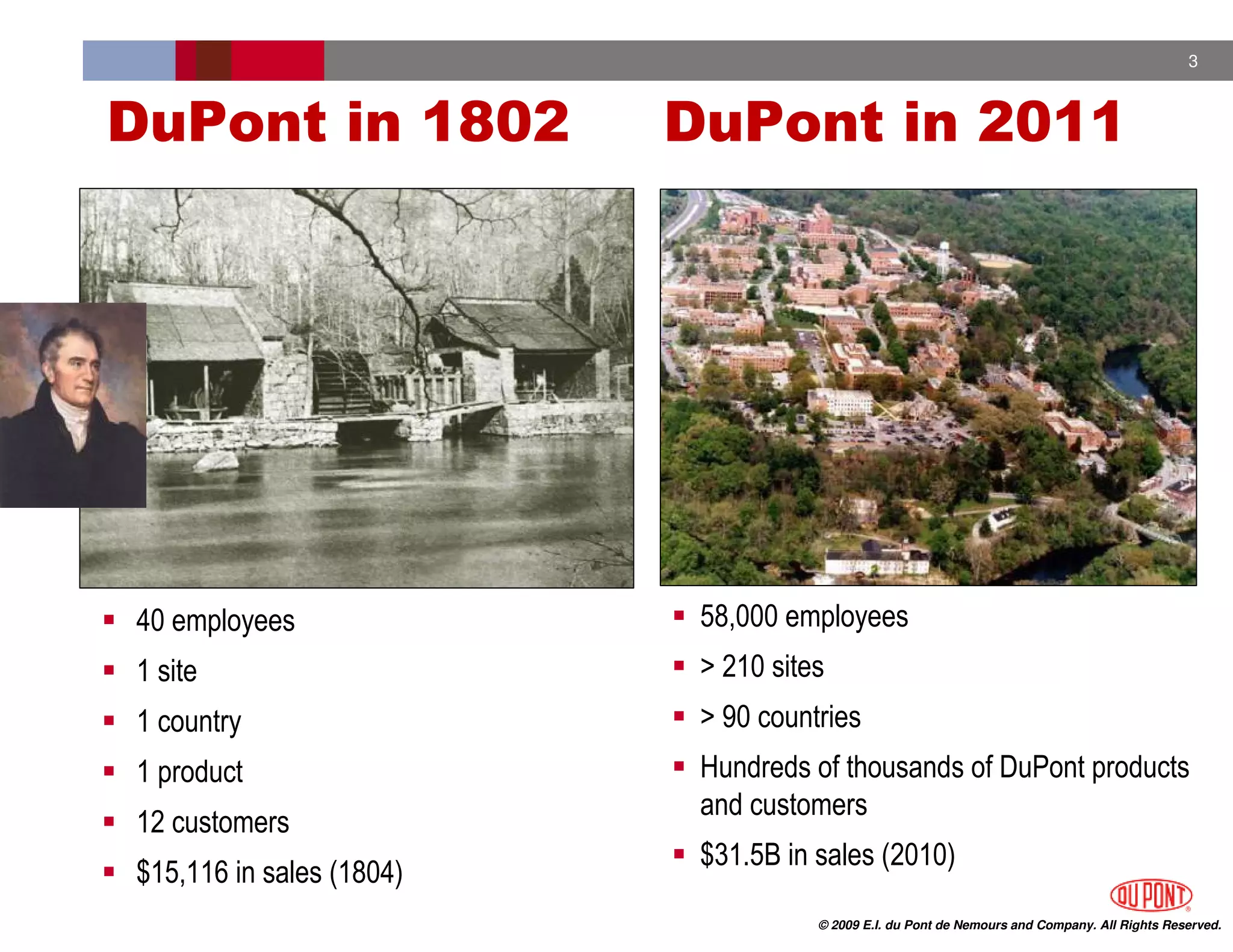 DuPont in ASEAN: Inclusive Innovation & Collaboration | PDF