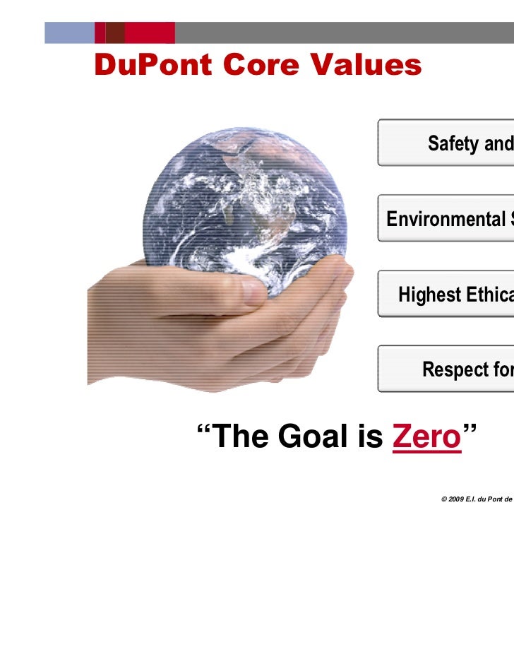 DuPont in ASEAN: Inclusive Innovation & Collaboration