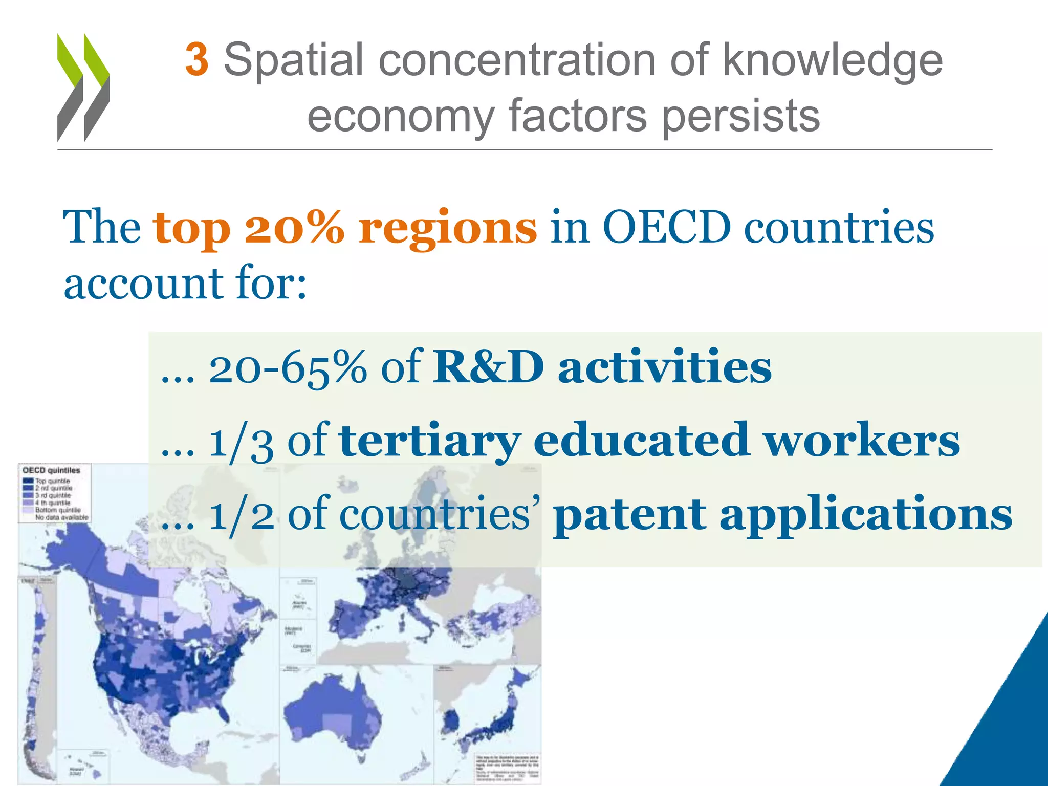 OECD Inclusive innovation report 2017 | PPTX