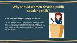 Inclusive Language in Public Speaking1.pptx