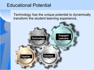 Inclusive Learning | PPT