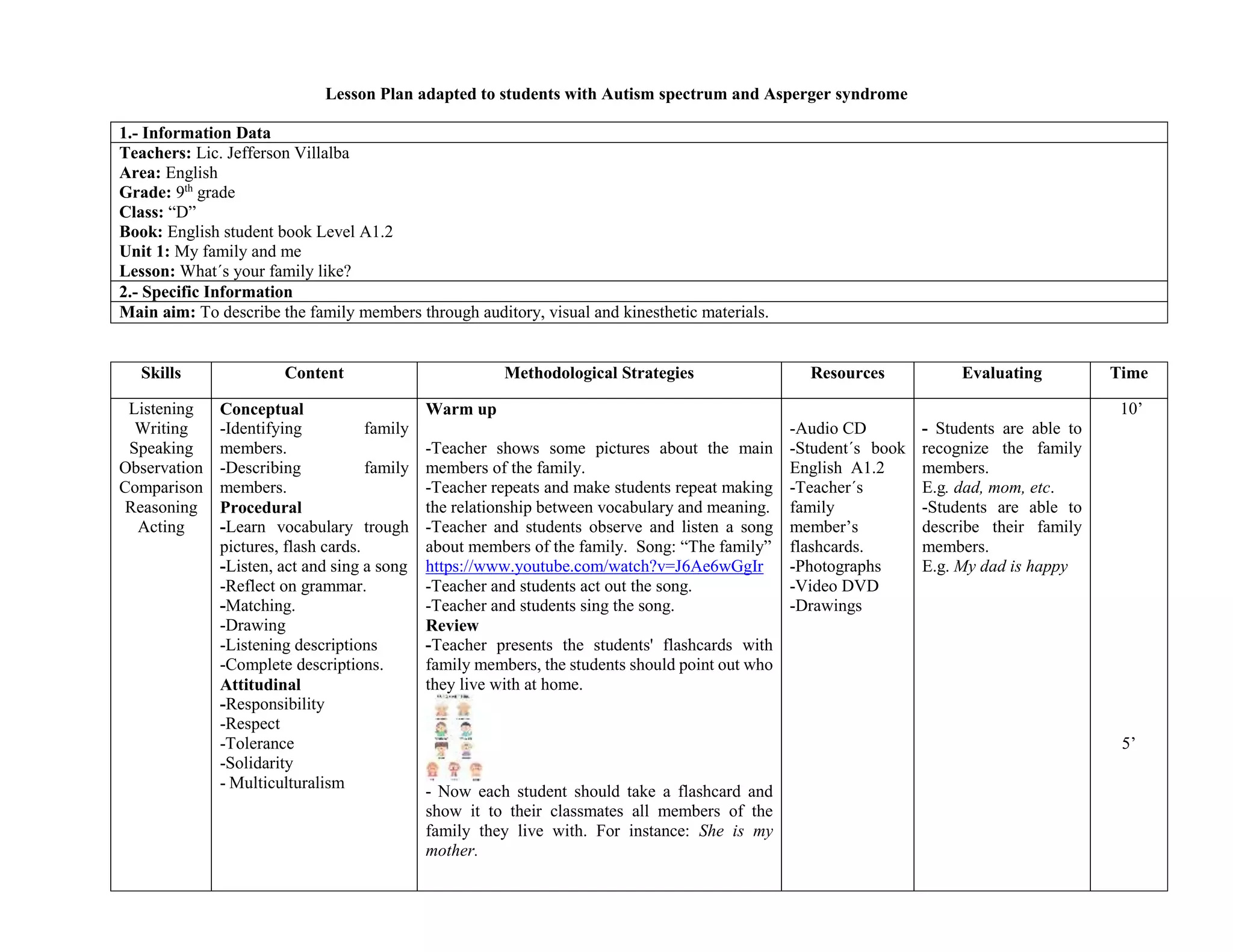 Inclusive lesson plan: Autism Spectrum and Asperger Syndrome.docx