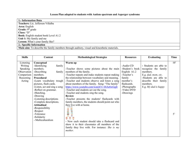 Inclusive lesson plan: Autism Spectrum and Asperger Syndrome.docx