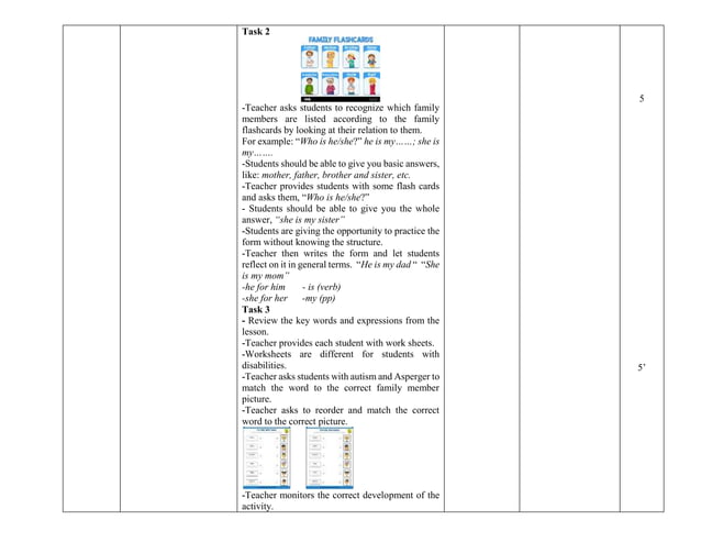 Inclusive lesson plan: Autism Spectrum and Asperger Syndrome.docx