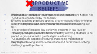 Inclusive math classroom Schettino 2017 | PPTX