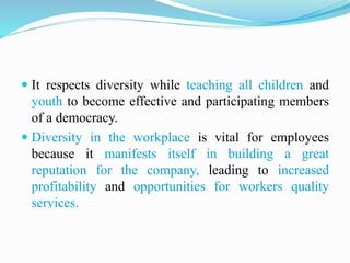 INCLUSIVENESS CHAPTER FIVE (1).pptx