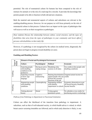 INCLUSIVENESS Module.pdf