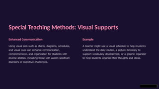 Inclusive Practices and Special Teaching Methods | PPTX