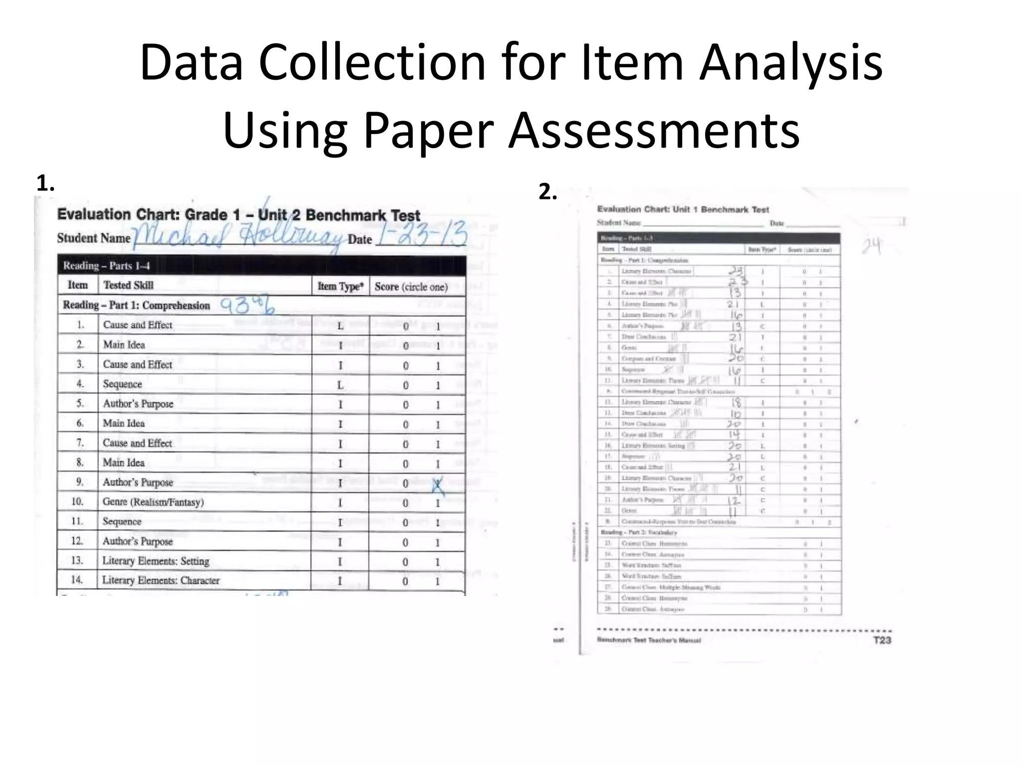 Inclusive quarterly reading comprehension data | PPTX