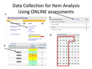 Inclusive quarterly reading comprehension data | PPTX