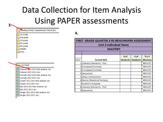 Inclusive quarterly reading comprehension data | PPTX