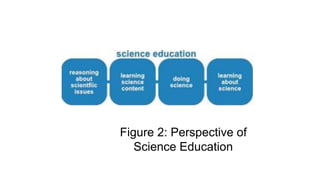 inclusive science.pptx