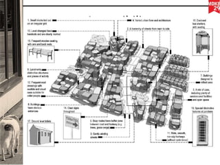 Inclusive urban design streets for life (accessibility) | PPSX
