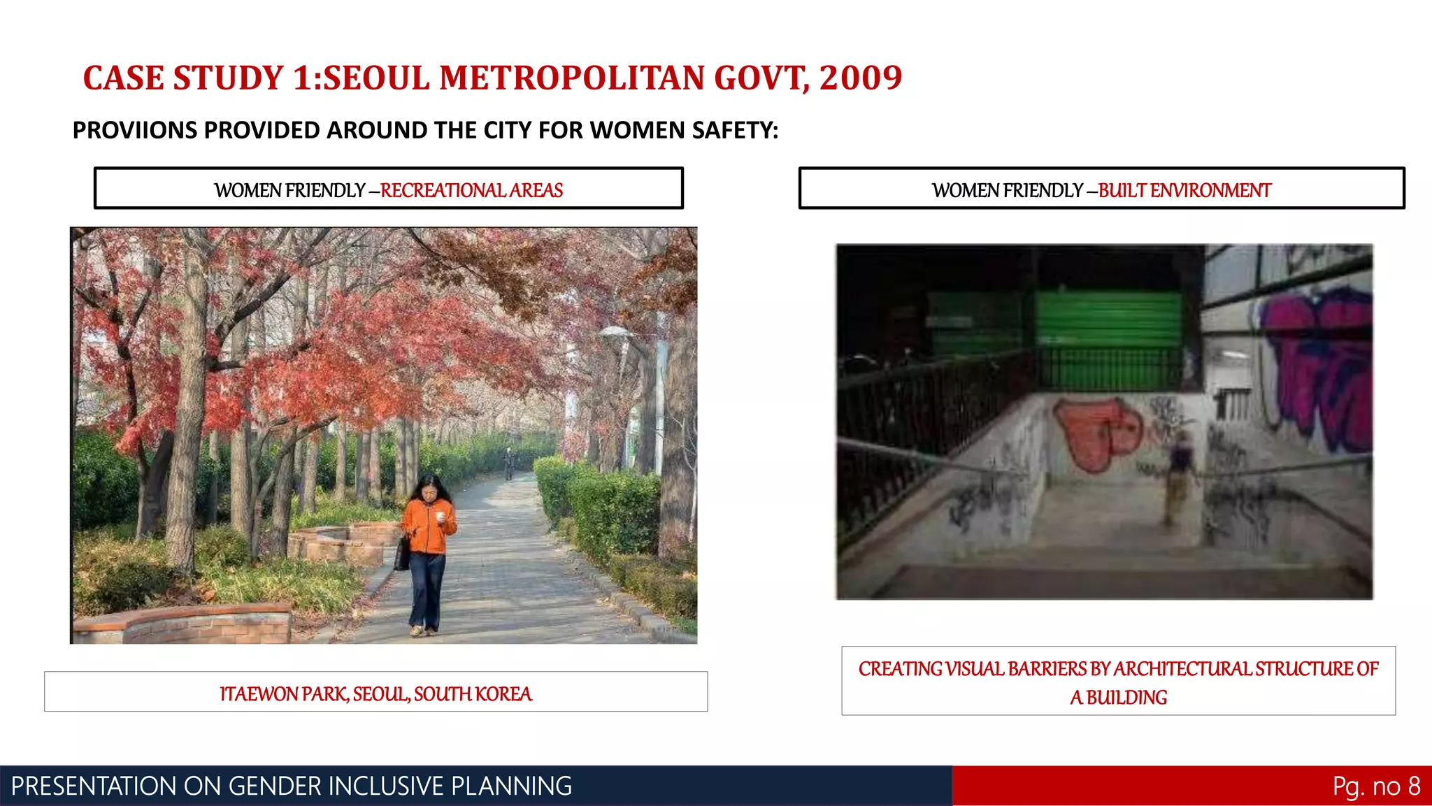 Concept of Gender-Based Inclusive urban planning for Urban Areas | PPTX