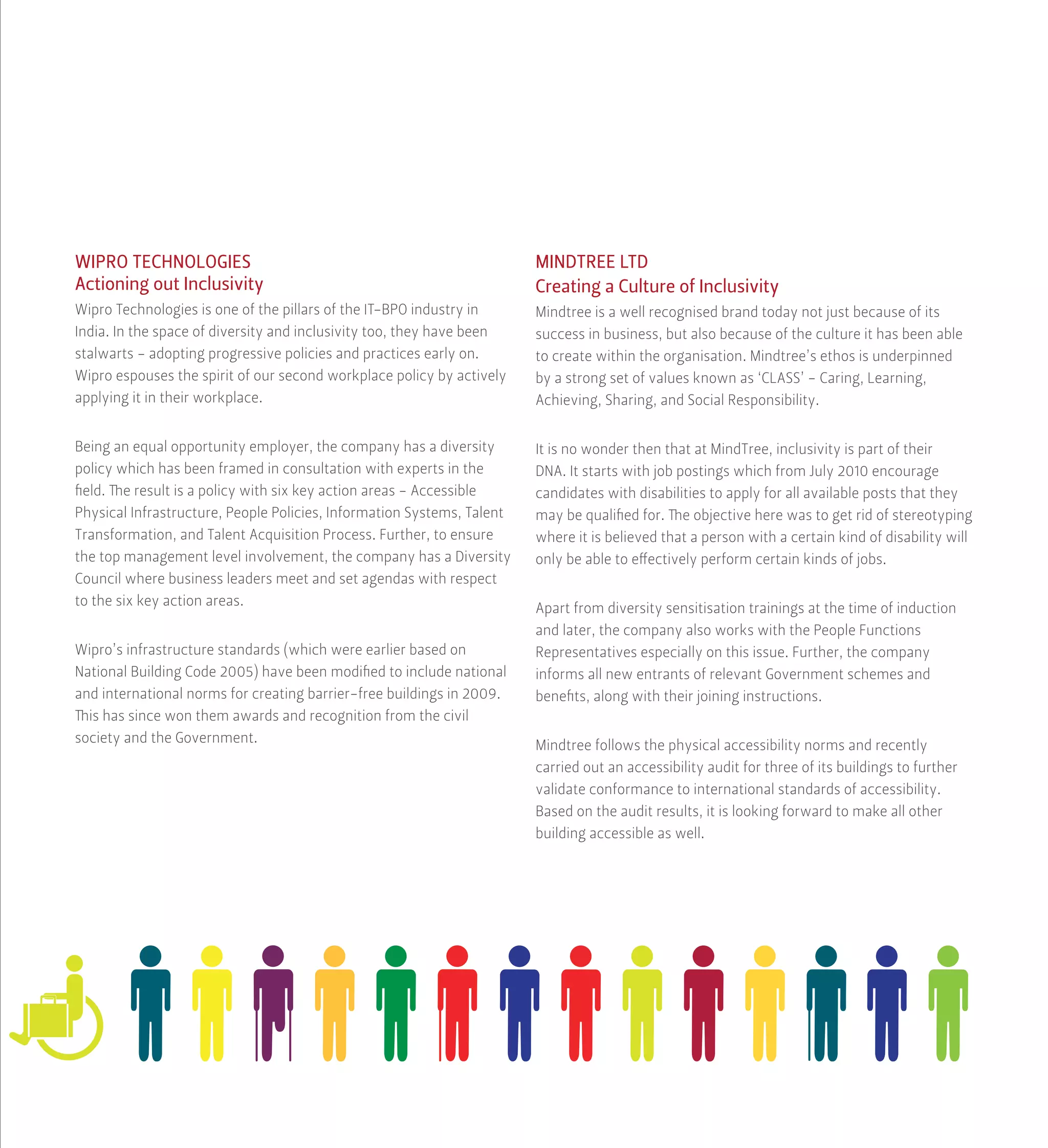 Inclusivity at workplace | PDF