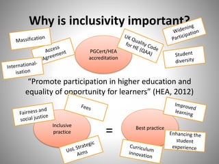Inclusivity curriculum design | PPTX
