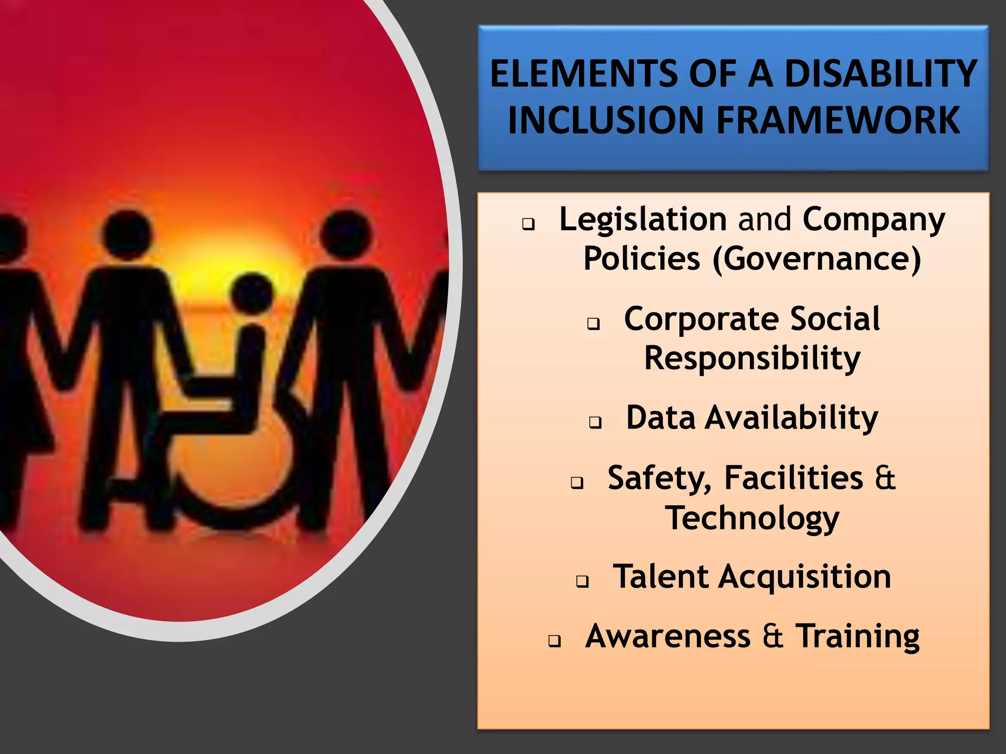 Creating a Disability Inclusion Framework: Best Practices and Viable ...