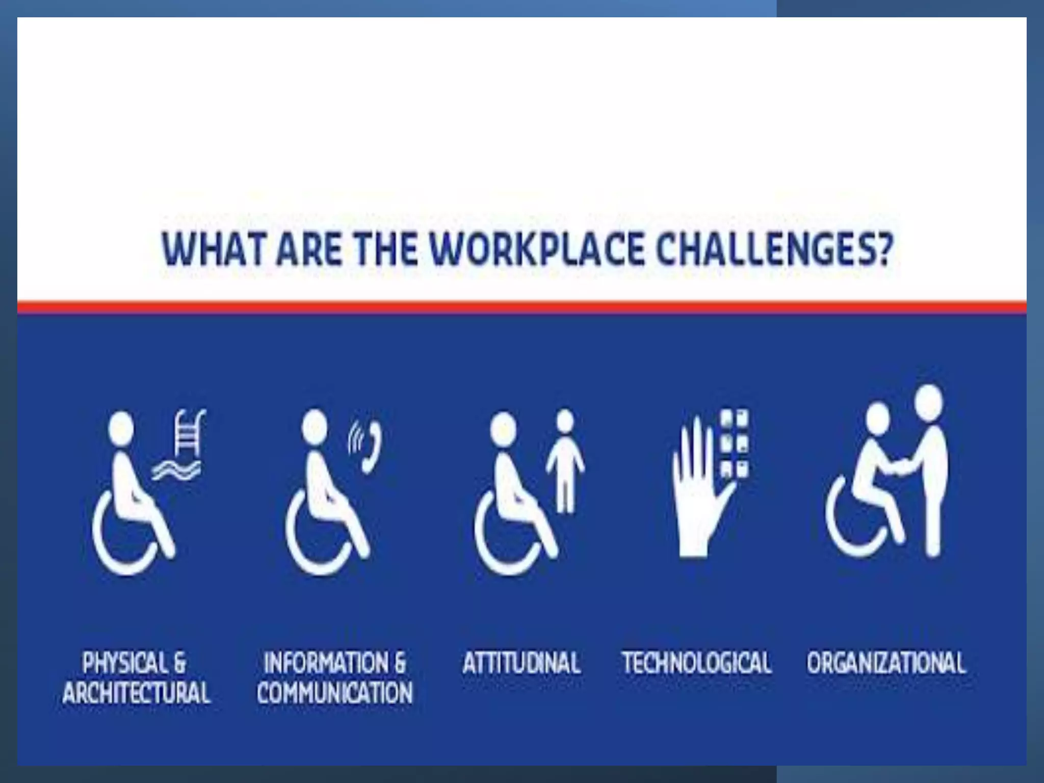 Creating a Disability Inclusion Framework: Best Practices and Viable ...