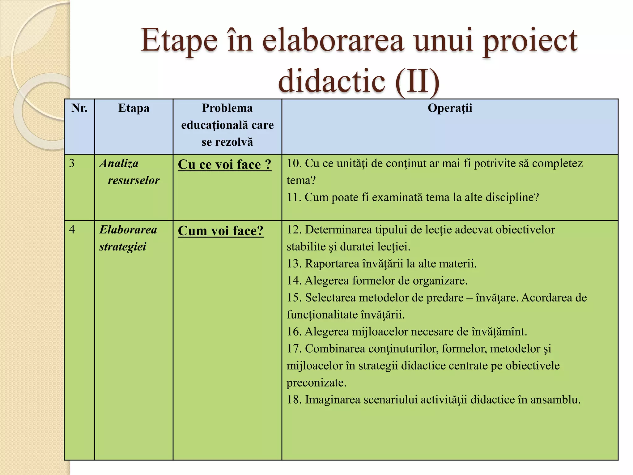 Incluziune_Adaptari_curriculare_2015-2.pptx