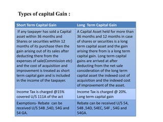 Incme tax capital gains | PPTX