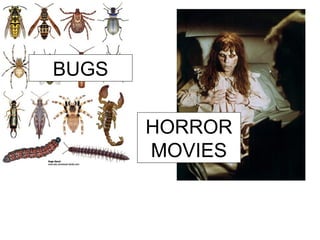 fears and phobias esl | PPT