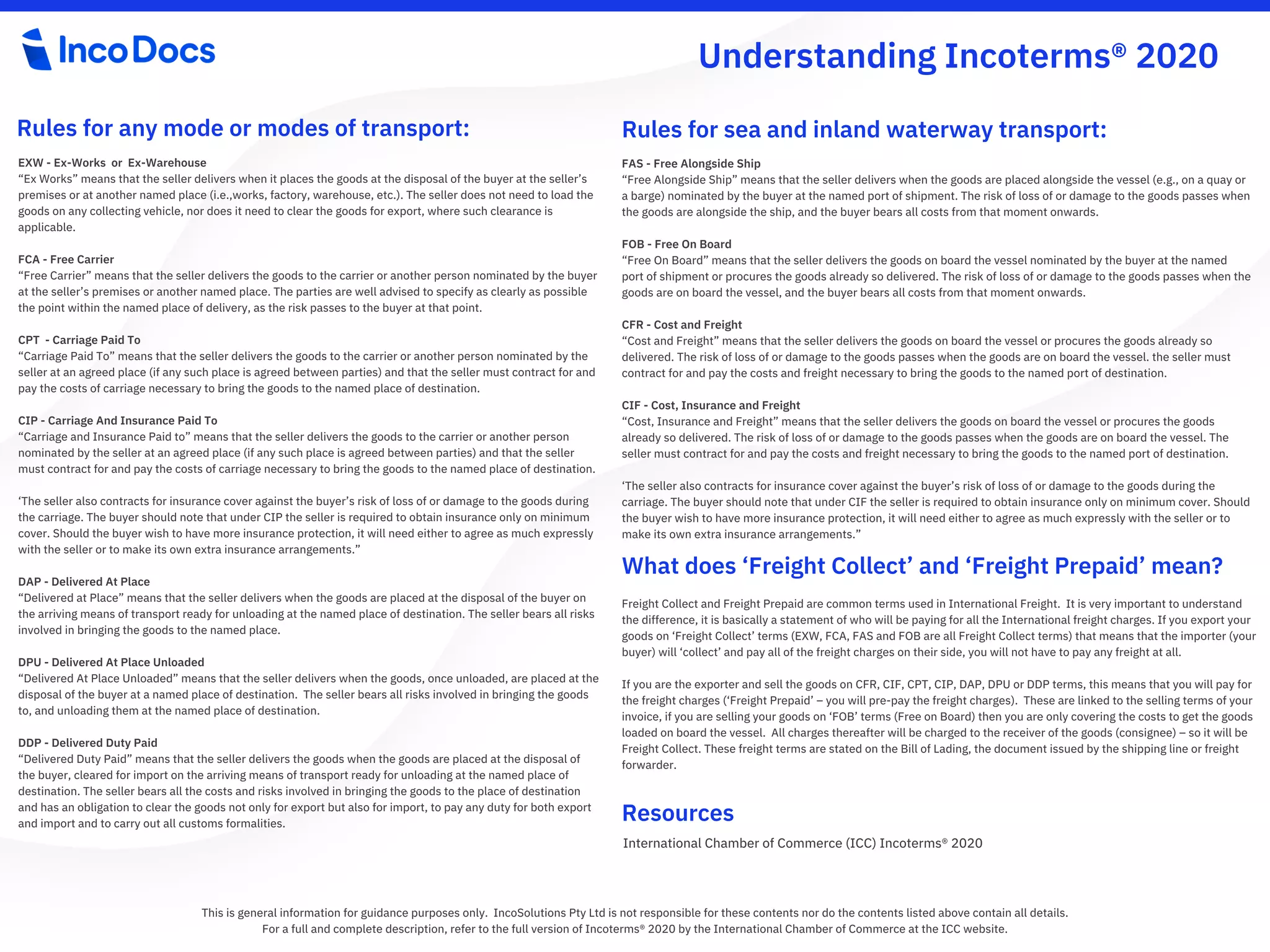 Inco docs trade-guide-2020-j | PPT