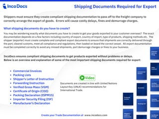 Inco docs trade-guide-2020-j | PPT
