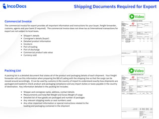 Inco docs trade-guide-2020-j | PPT