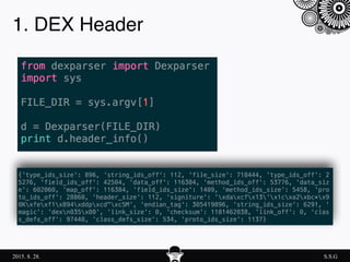 Inc0gnito 2015 Android DEX Analysis Technique | PPT