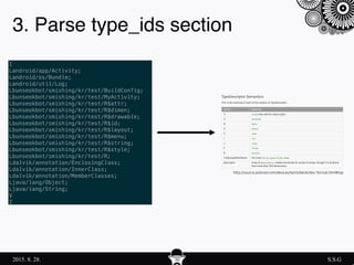 Inc0gnito 2015 Android DEX Analysis Technique | PPT