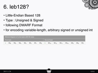Inc0gnito 2015 Android DEX Analysis Technique | PPT