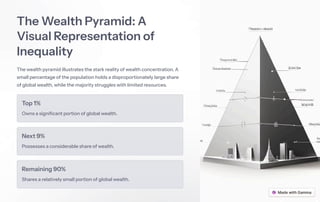 Income-and-Wealth-Distribution-A-Global-Perspective.pdf