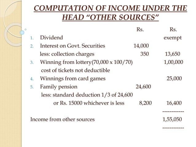income-from-other-sources.ppt